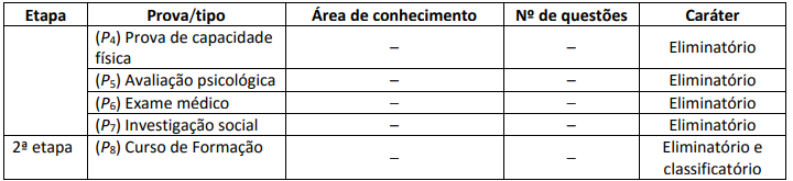 Concurso Politec PE: 164 vagas autorizadas para novo edital! | Direção ... Concurso Politec PE: 164 vagas autorizadas para novo edital! | Direção ...