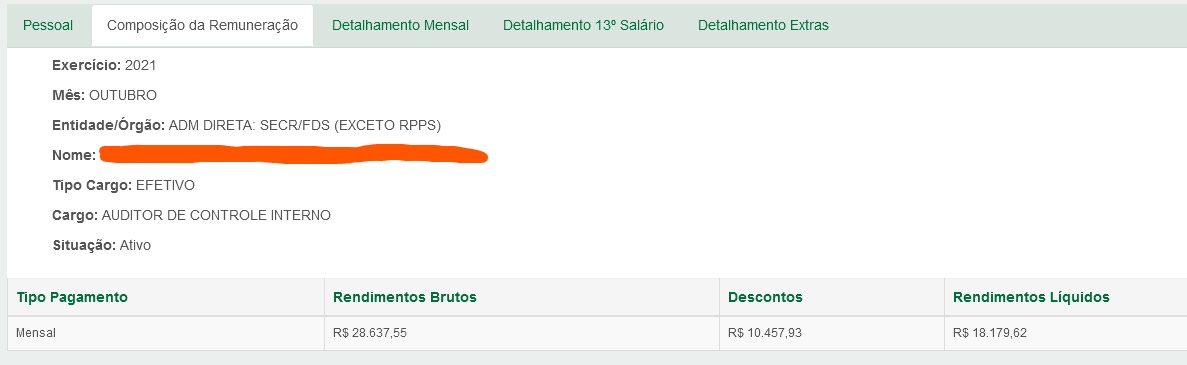 Concurso CTGM BH: comissão formada para novo edital; confira!
