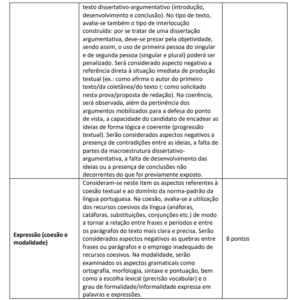 Edital SEE MG publicado para quase 20 mil vagas; veja! | Direção Concursos